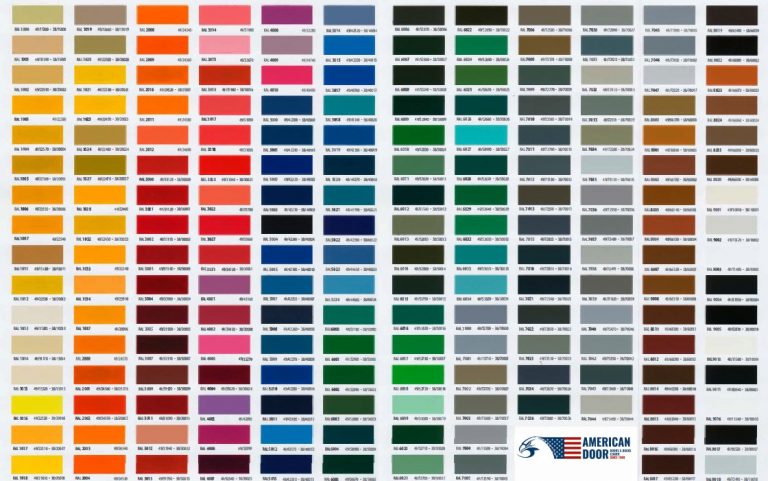 Powder Coating | American Door