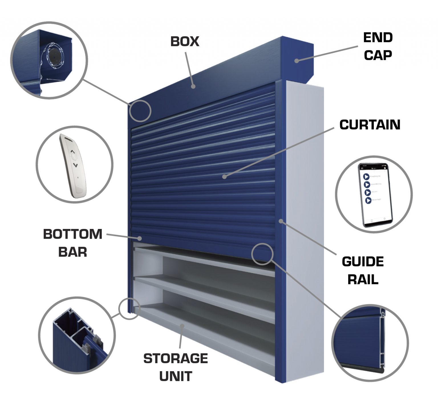 TambourGuard Aluminum Storage Shutters | American Door™